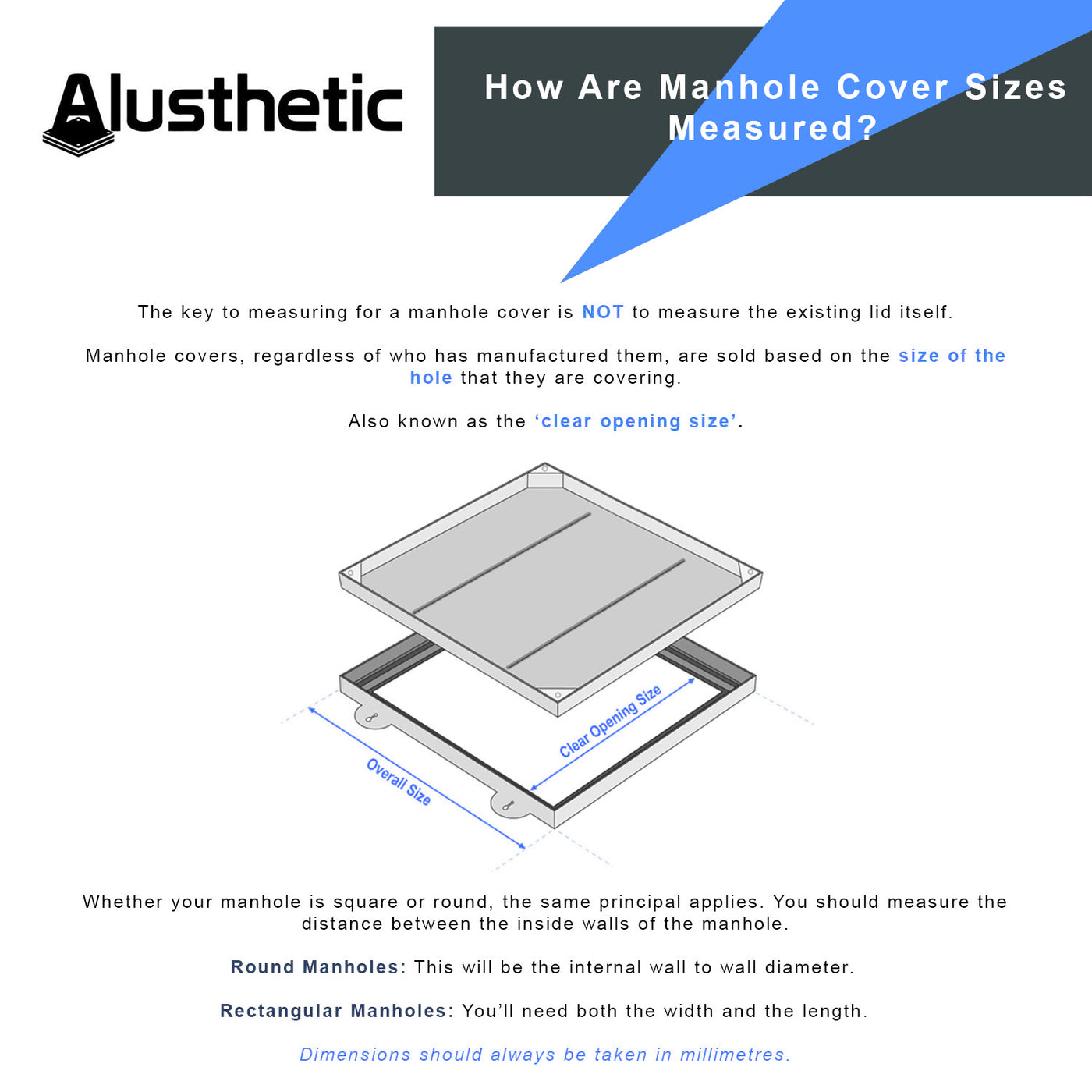 Double Sealed 80mm Recessed Manhole Covers - Alusthetic — Eco Trade Counter