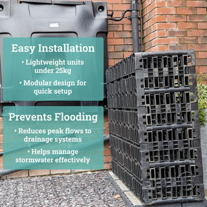 AquaCrate 400L Soakaway Crate – Heavy-Duty, Eco-Friendly Water Storage ...