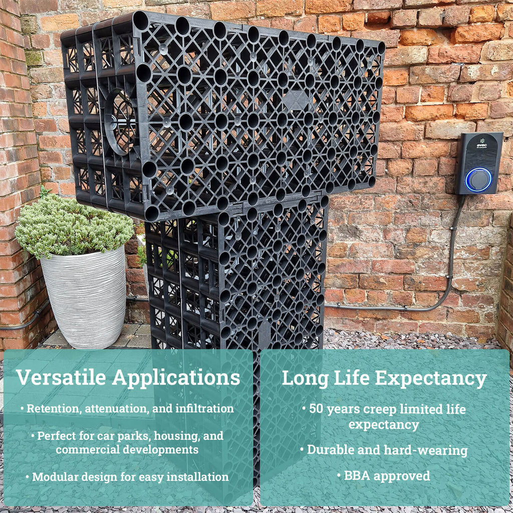 Landscaping & Drainage Solutions for Professional Outdoor Projects — Eco Trade Counter